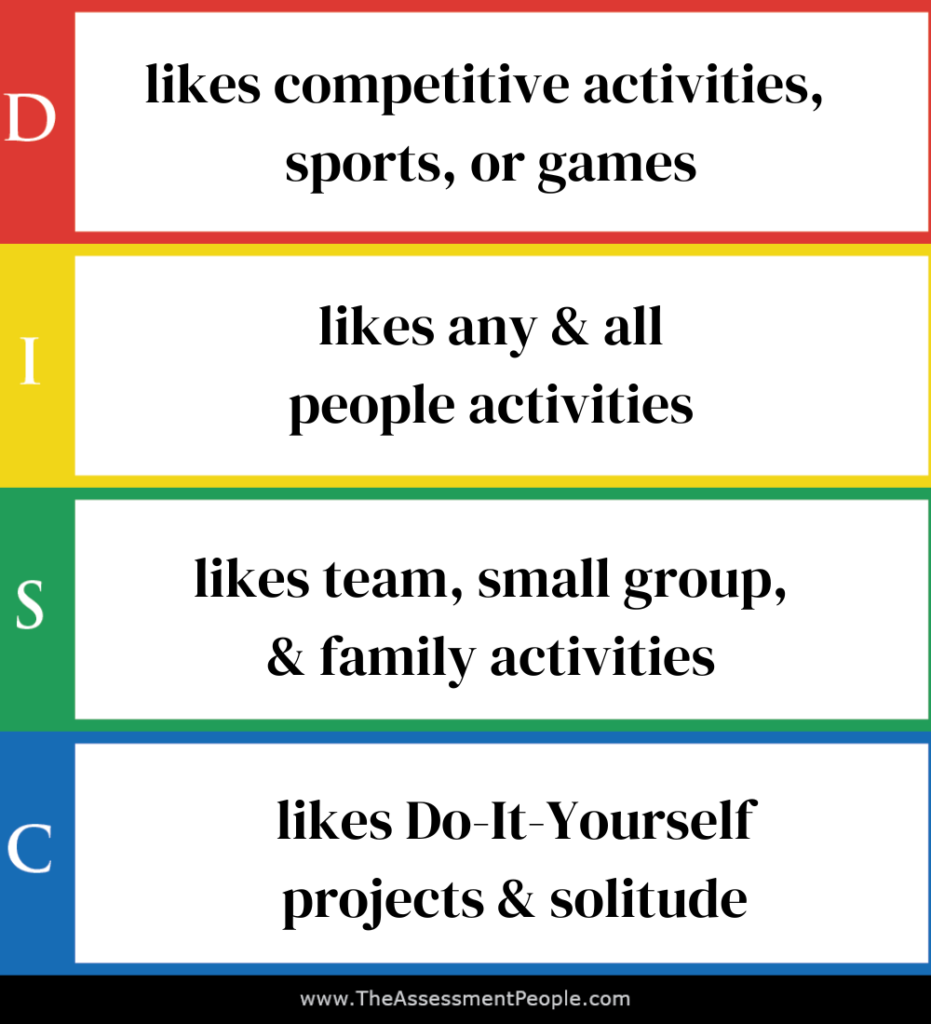 DISC & Motivators Weekly Workout 080 – The Assessment People