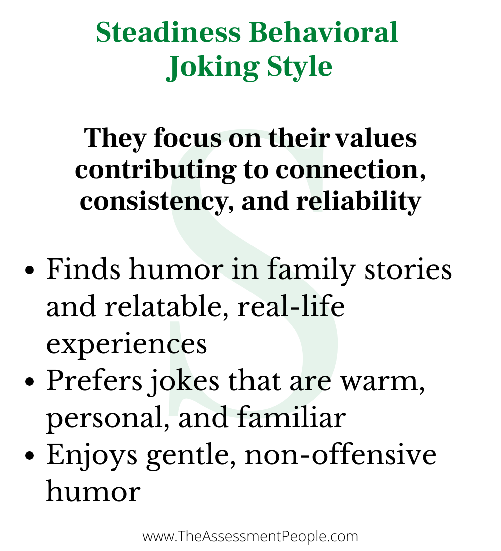 DISC & Motivators Weekly Workout 141 – The Assessment People